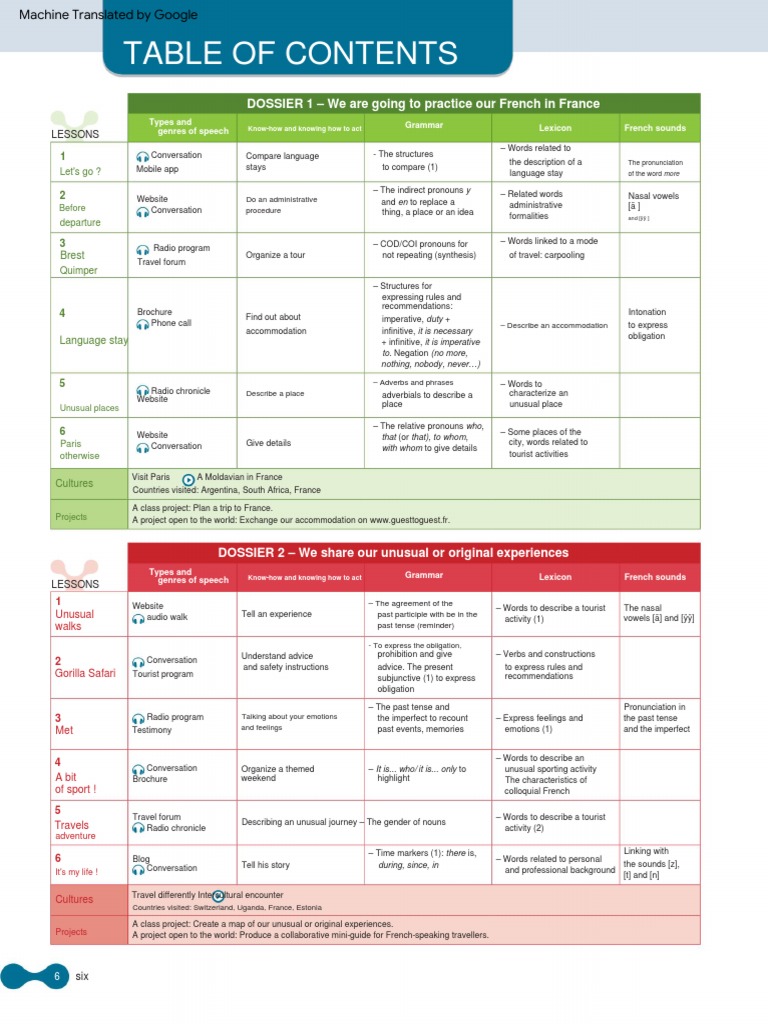 Table of Contents: DOSSIER 1 - We Are Going To Practice Our French in ...