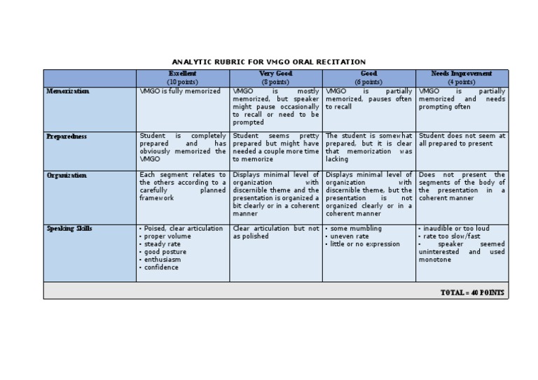 Grading system | PDF