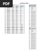 Vertigo Test Model | PDF