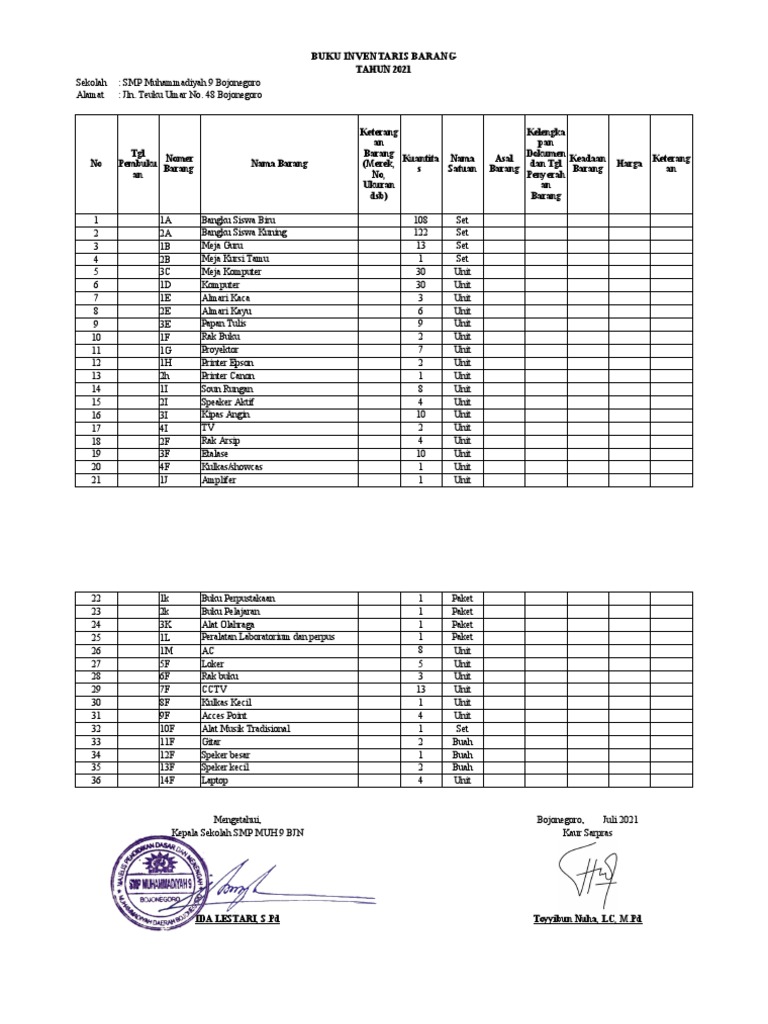 Buku Inventaris Barang | PDF