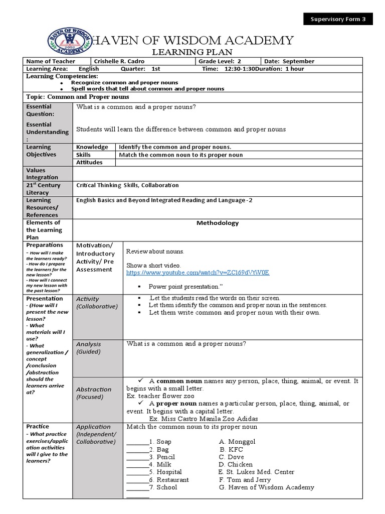 Haven of Wisdom Academy: Learning Plan | PDF | Learning | Cognition