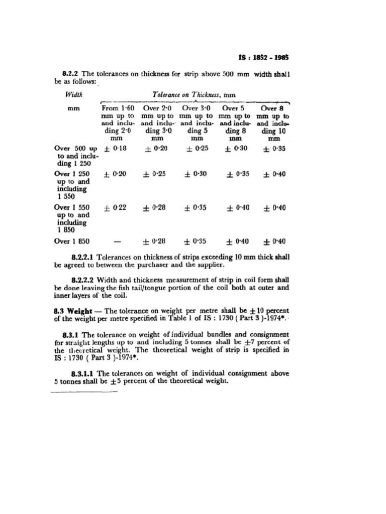 Thickness Tolerance As Per IS 1852 | PDF