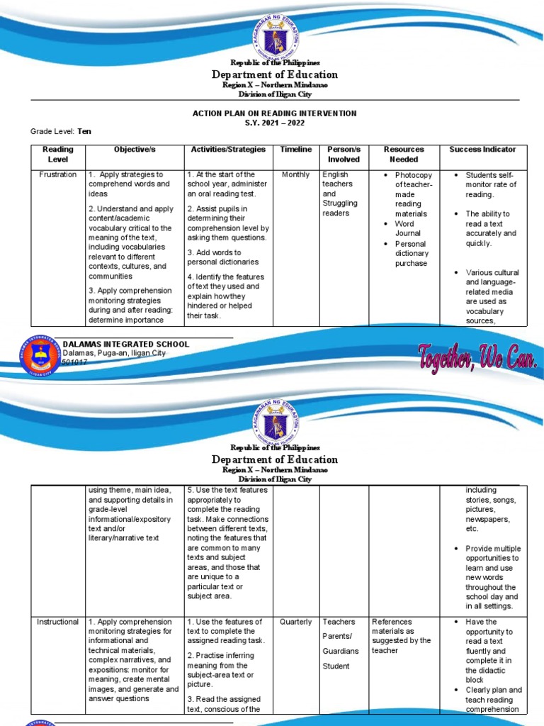 GRADE 10 Reading Intervention Action Plan | PDF | Reading Comprehension ...