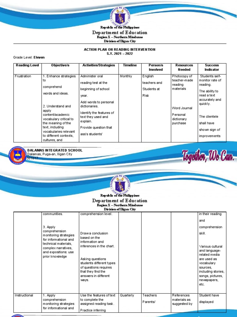 Grade 11 Reading Intervention Plan | PDF | Reading Comprehension ...