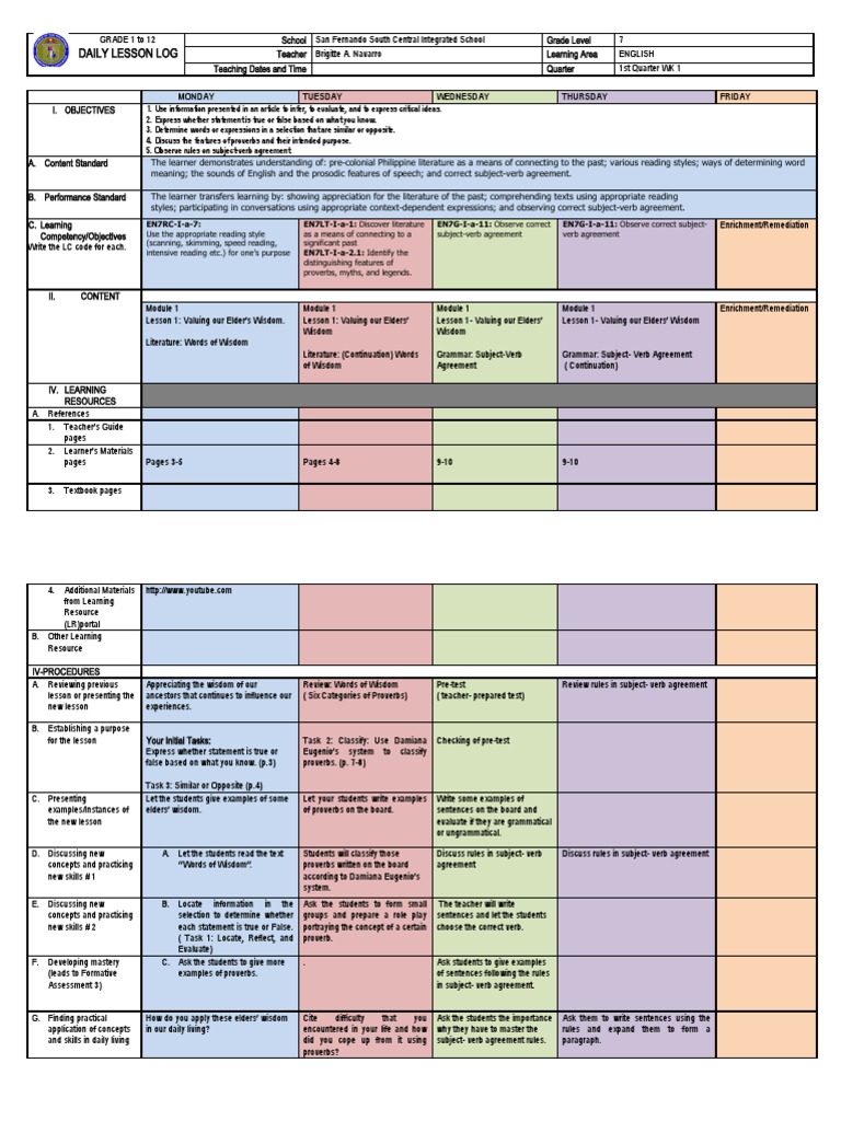 Grade 7 English Lesson 1 Overview | PDF | Cognition | Communication