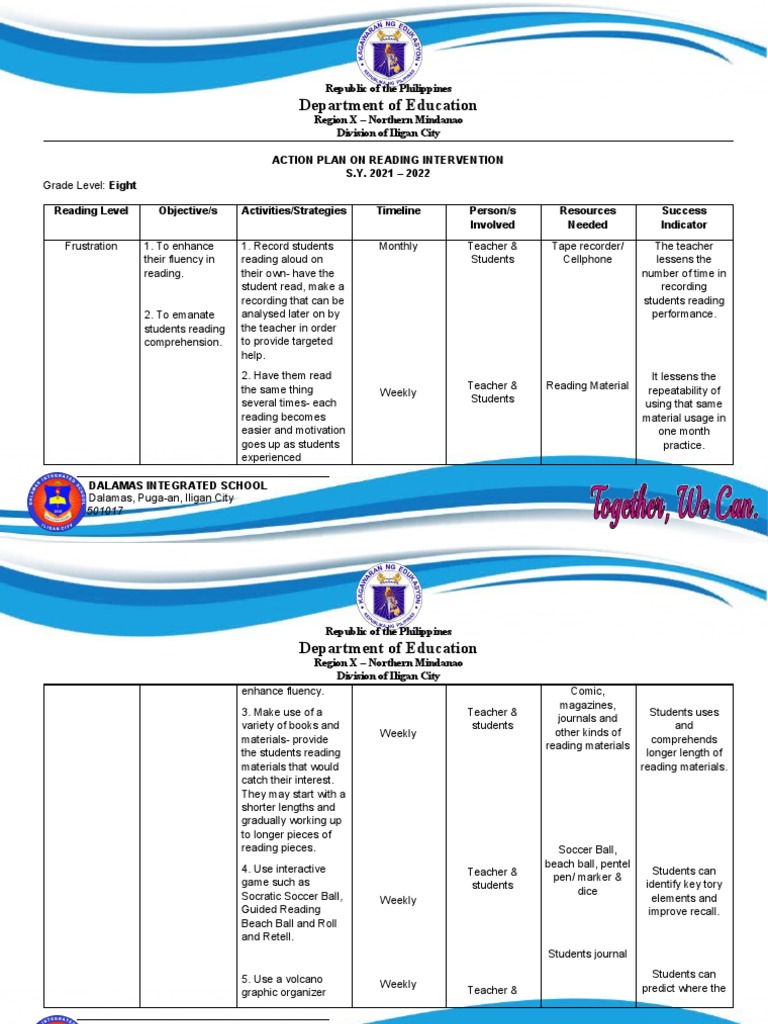 GRADE 8 Reading Intervention Action Plan | PDF | Reading Comprehension ...