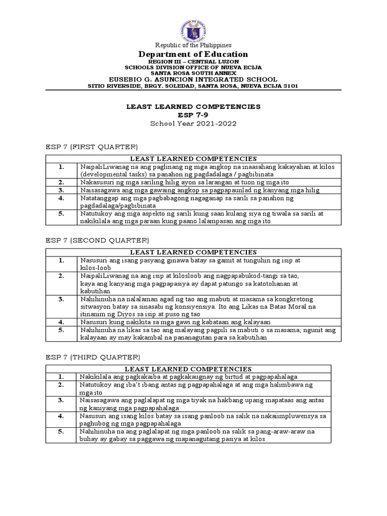 Least Learned Esp 7-9 | PDF
