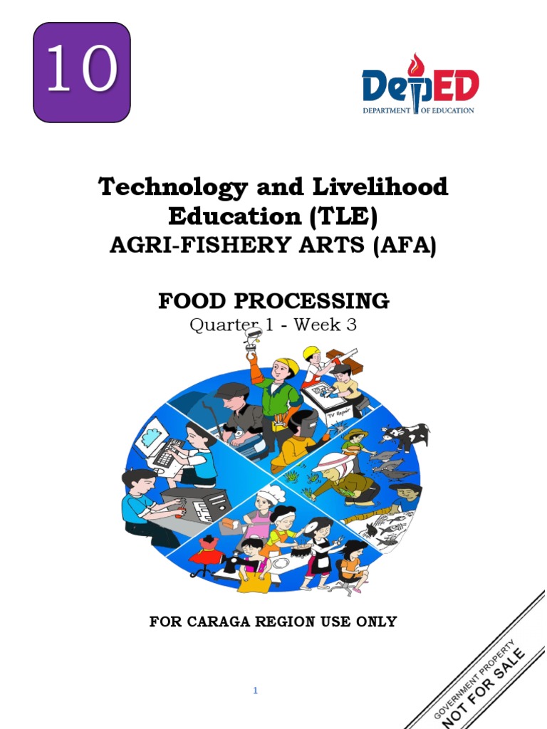 Q1-Las-Food Processing10-W3 | PDF | Refrigerator | Ice