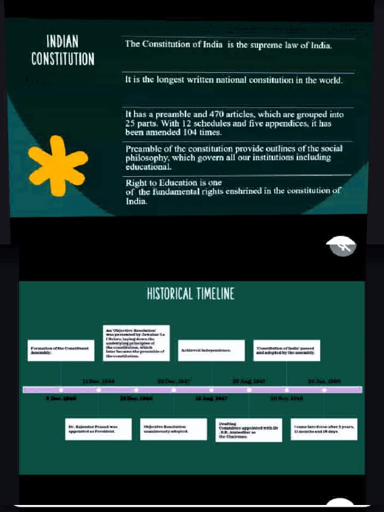 Contstutional Provisions in Education For Weaker Sections | PDF | Justice | Crime & Violence