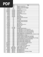 BMW F30 BimmerCode Cheat Sheet | PDF | Motor Vehicle | Car