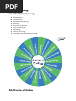 General Zoology Overview and Concepts | PDF | Scientific Method | Zoology