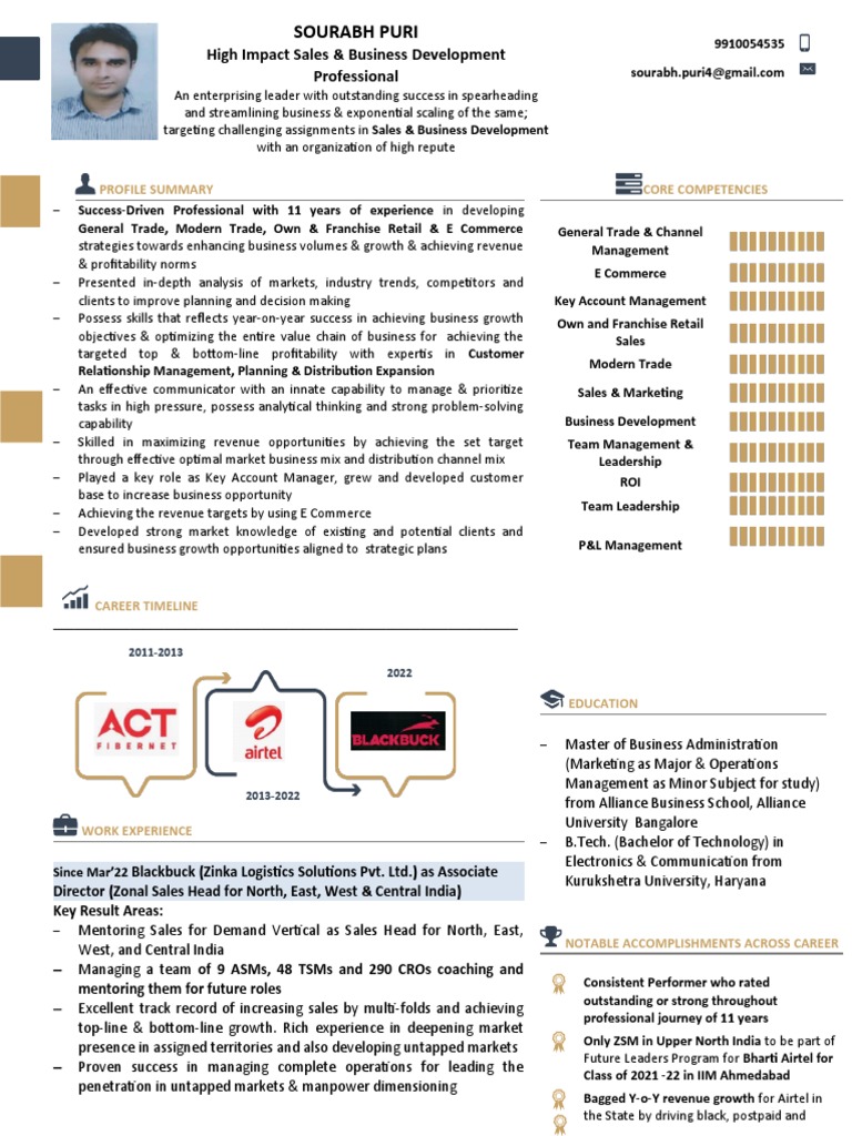 Sourabh Puri Resume Final | PDF | Marketing | Sales