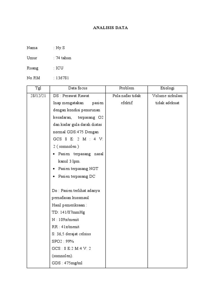 Analisis Data Revisi Fiks | PDF | Pengembangan Diri