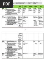 Eccd Learning Materials | PDF