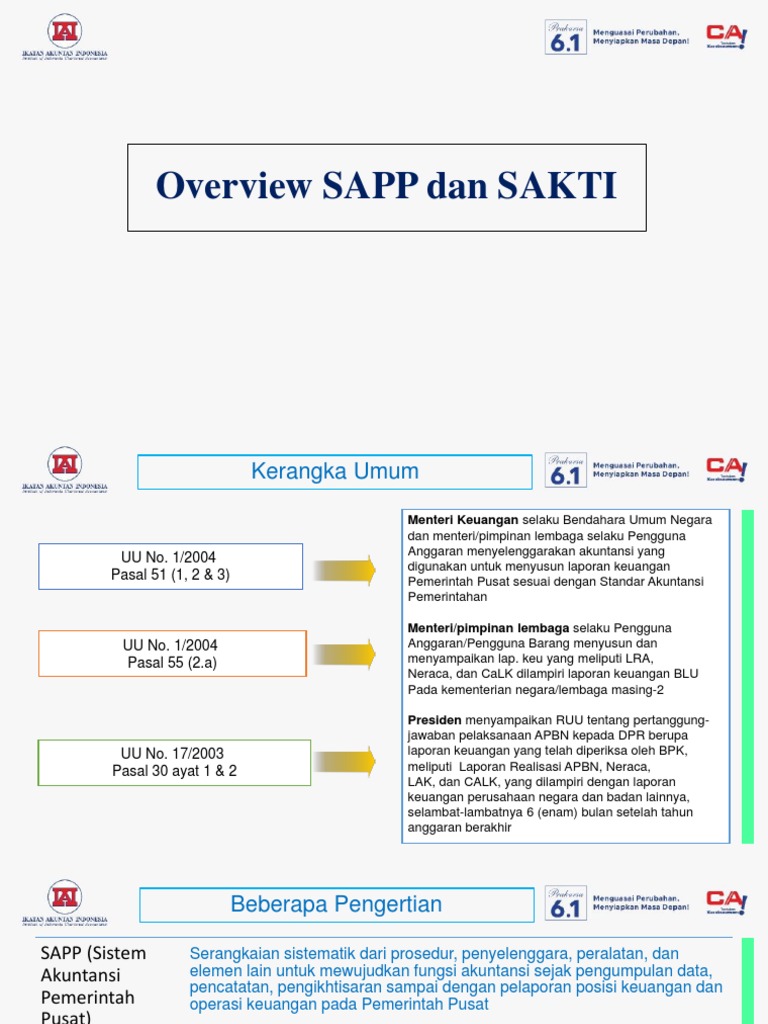 Overview SAPP Dan SAKTI - 08-21 | PDF