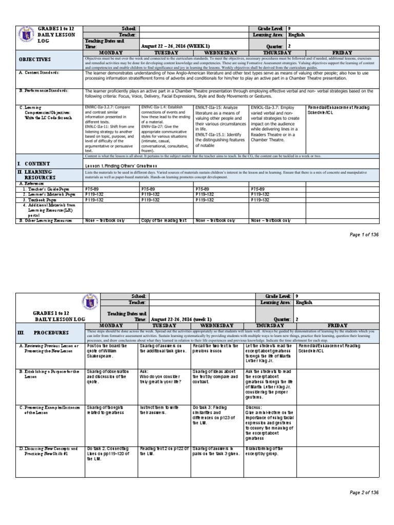 Daily Lesson Log | PDF | Teaching Method | Learning