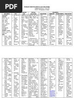 4.bimanual Compression of Uterus | PDF | Bleeding | Uterus
