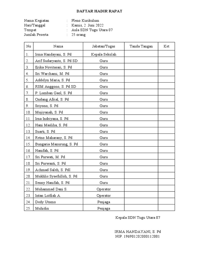 Daftar Hadir Rapat | PDF