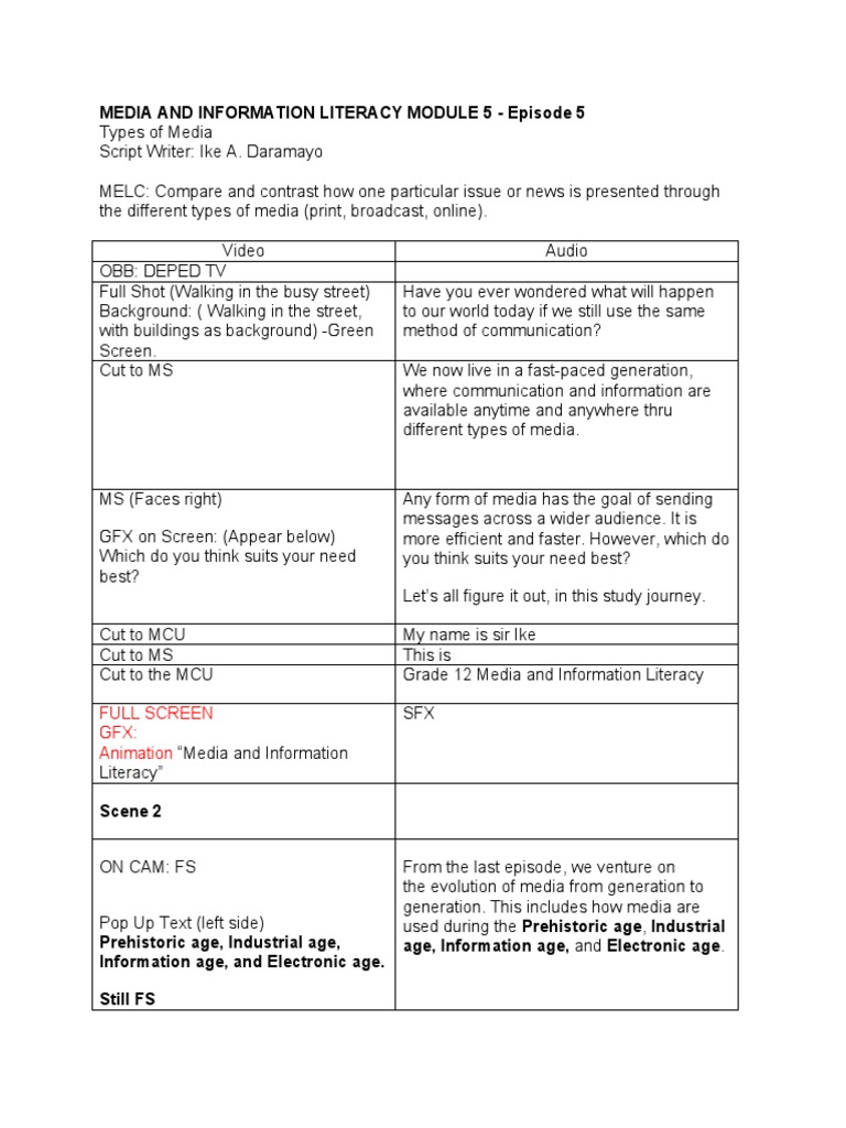 Script. Media and Information Literacy-Types of Media | PDF | Mass Media | Technological Convergence