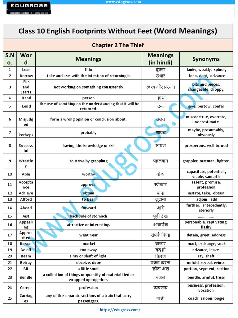 Class 10 English Footprints Without Feet Chapter 2 | PDF