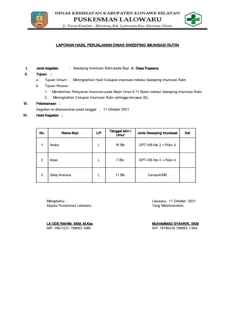LHP Sweeping Imun - Rutin 2021 | PDF