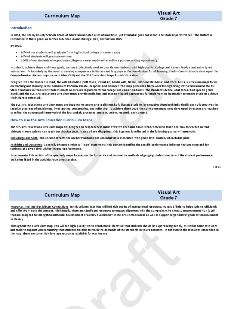 Visual Art Grade 7 | PDF | Curriculum | Drawing