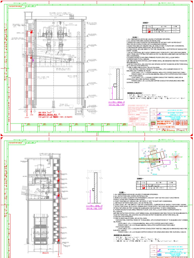 FDA Layout of Transfer Points | PDF