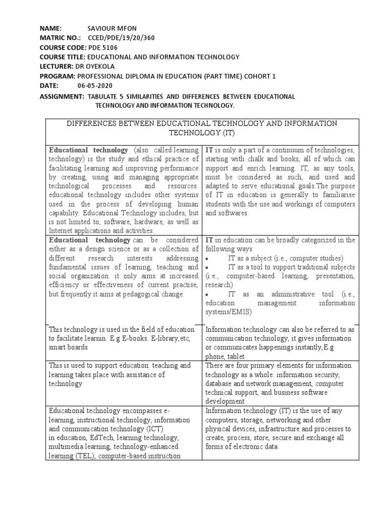 Differences Between Educational Technology and Information Technology | Download Free PDF ...