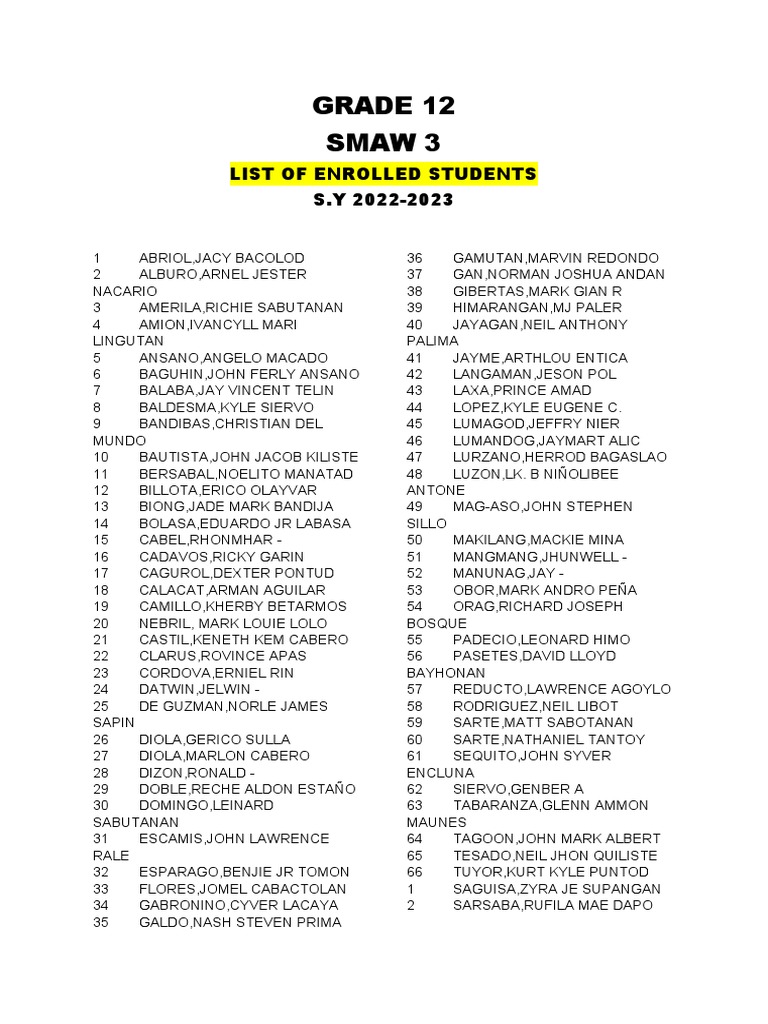 Grade 12 Smaw 3: List of Enrolled Students S.Y 2022-2023 | PDF