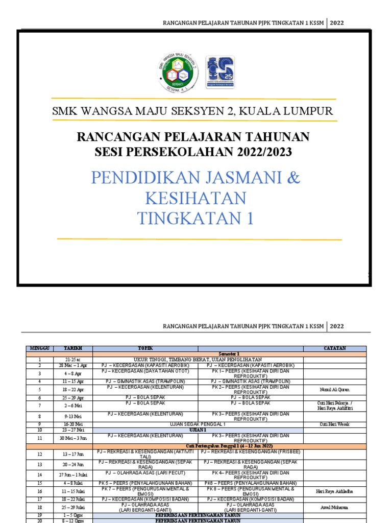 Ringkasan & RPT PJK Tingkatan 1 | PDF