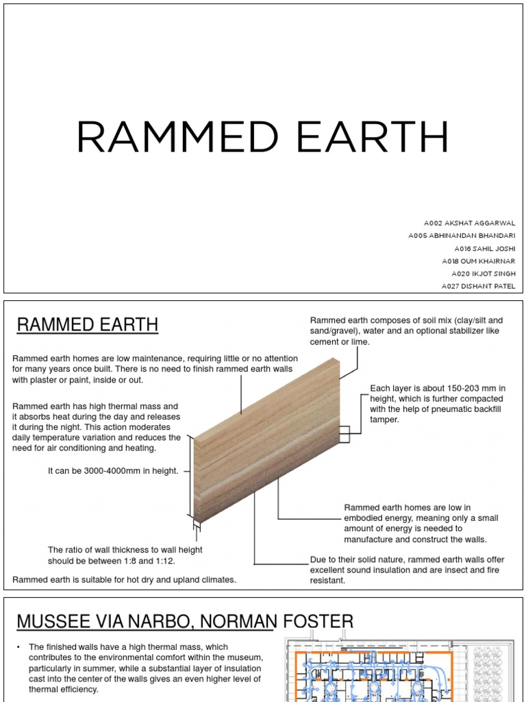 Rammed Earth | PDF | Environmental Technology | Earth Sciences