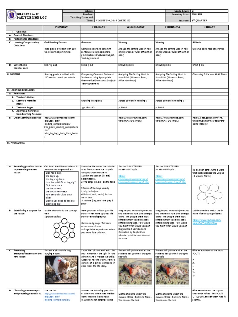 GRADES 1 To 12 Daily Lesson Log Monday Tuesday Wednesday Thursday ...
