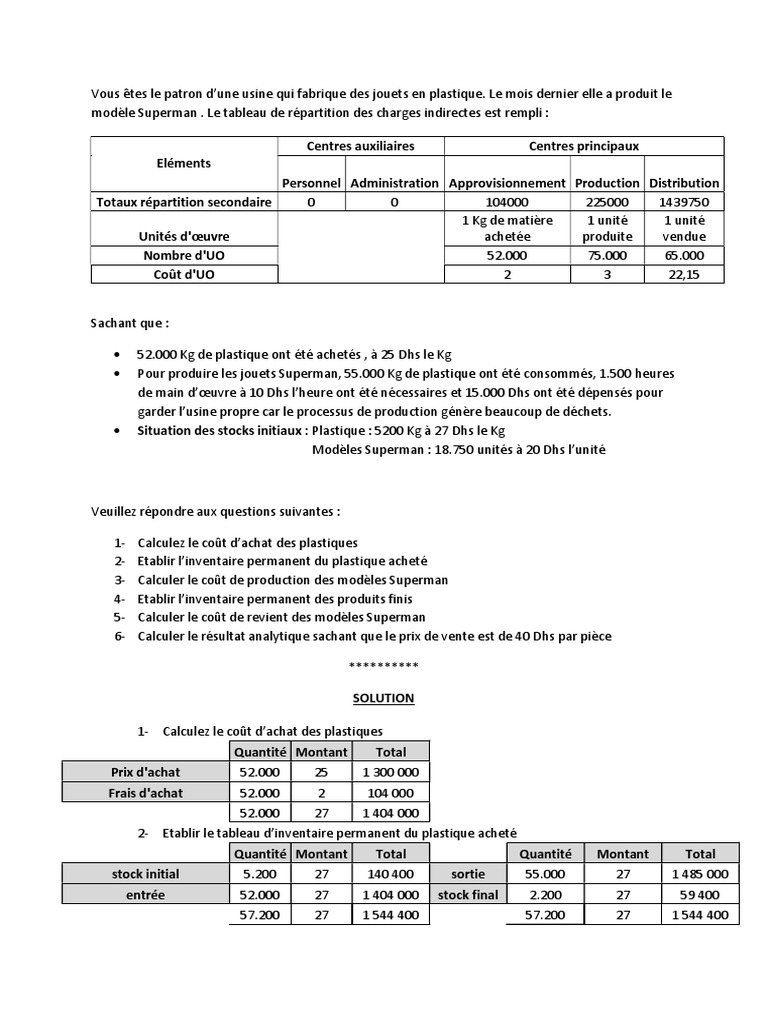 Excercise Avec Solution | PDF | Inventaire | Économie