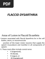 Voice Vibratory Assessment and Laryngeal Imaging VALI Videostroboscopy ...