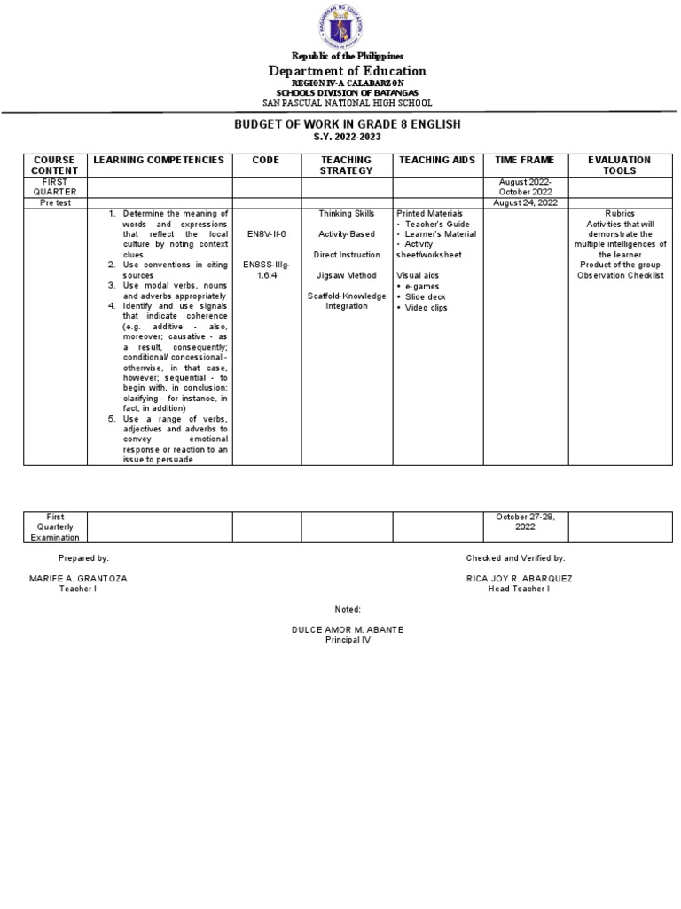 Department of Education: Budget of Work in Grade 8 English | PDF ...