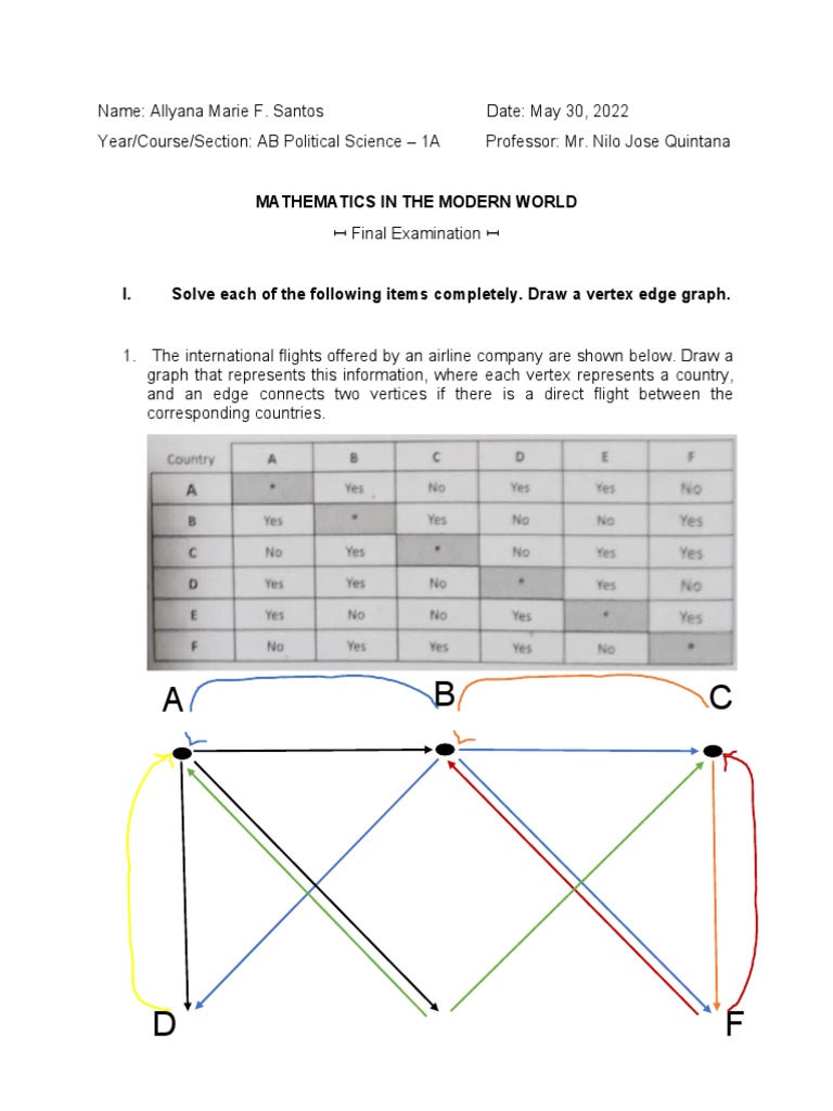 Vertex Edge Graphs in Mathematics Exam | PDF | Vertex (Graph Theory ...