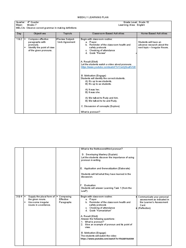 English 10 WLP Week 7 F2F | PDF | Pronoun | Noun