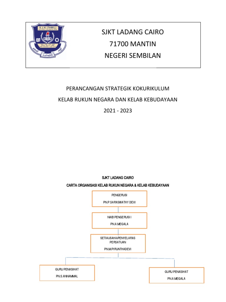 Perancangan - Strategik - Kelab Rukun Negara & Kelab Kebudayaan | PDF Perancangan - Strategik - Kelab Rukun Negara & Kelab Kebudayaan | PDF