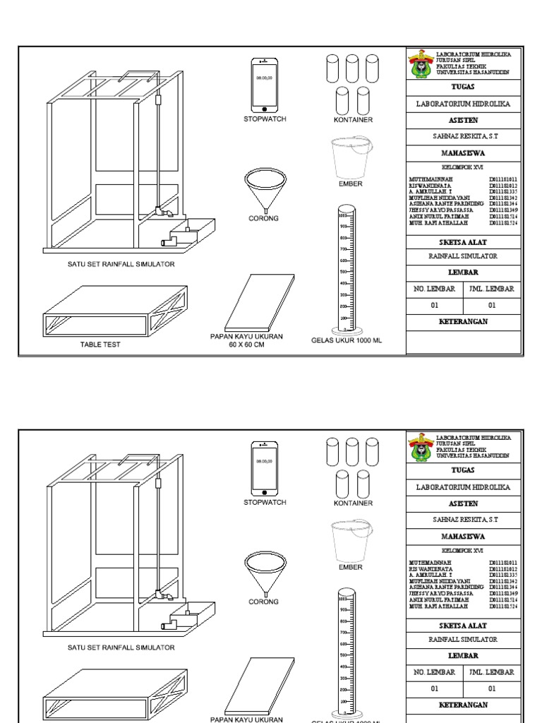 Sketsa Rainfall Simulator Buat Dijiplak | PDF