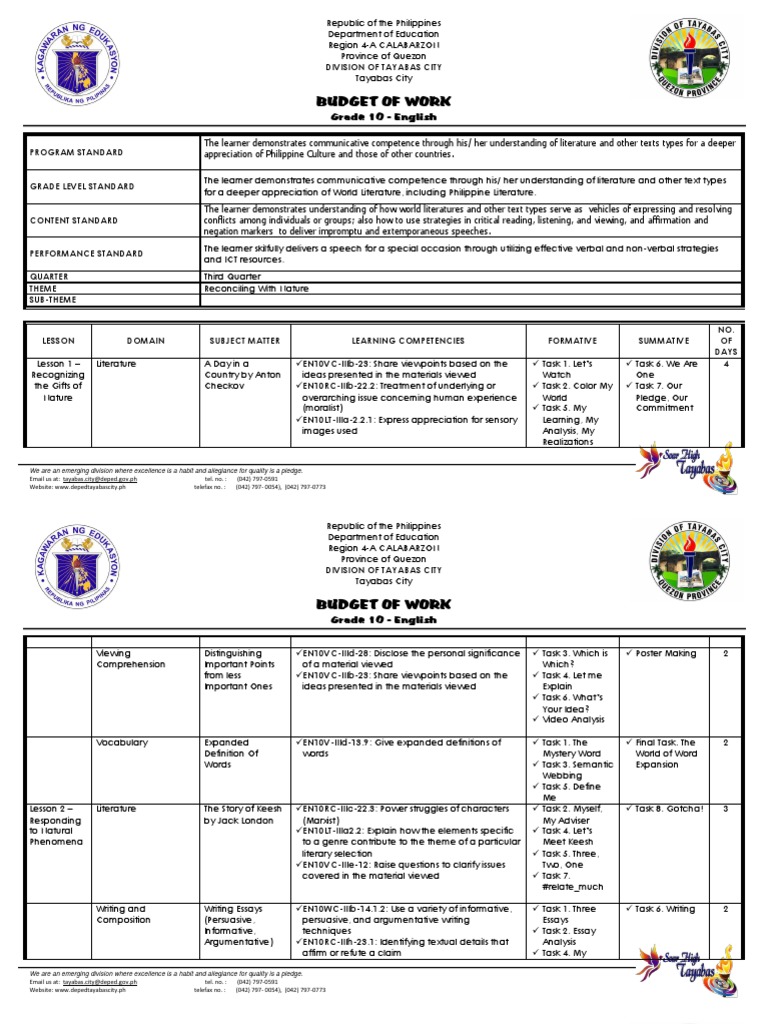 G10 English Budget of Work 3rd Quarter | PDF | Learning | Pronoun