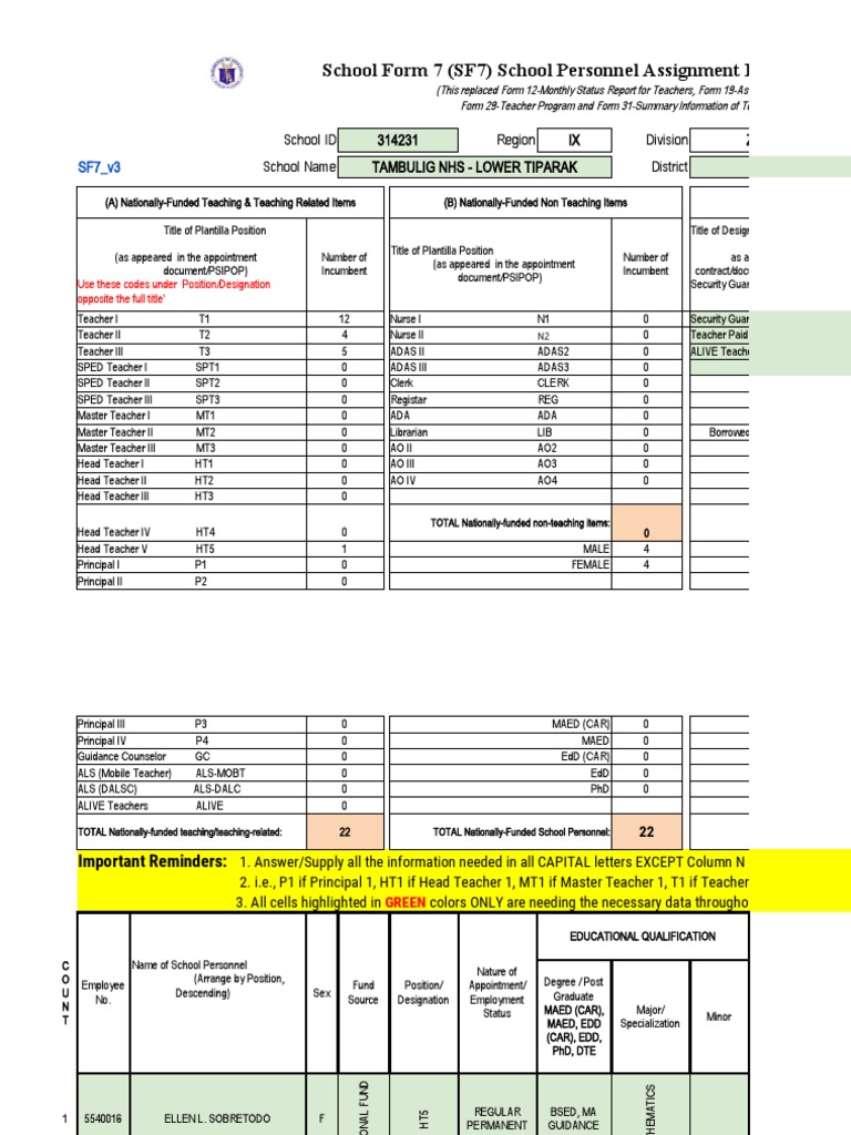 School Form 7 (SF7) School Personnel Assignment List and Basic Profile | PDF | Astrological Sign ...