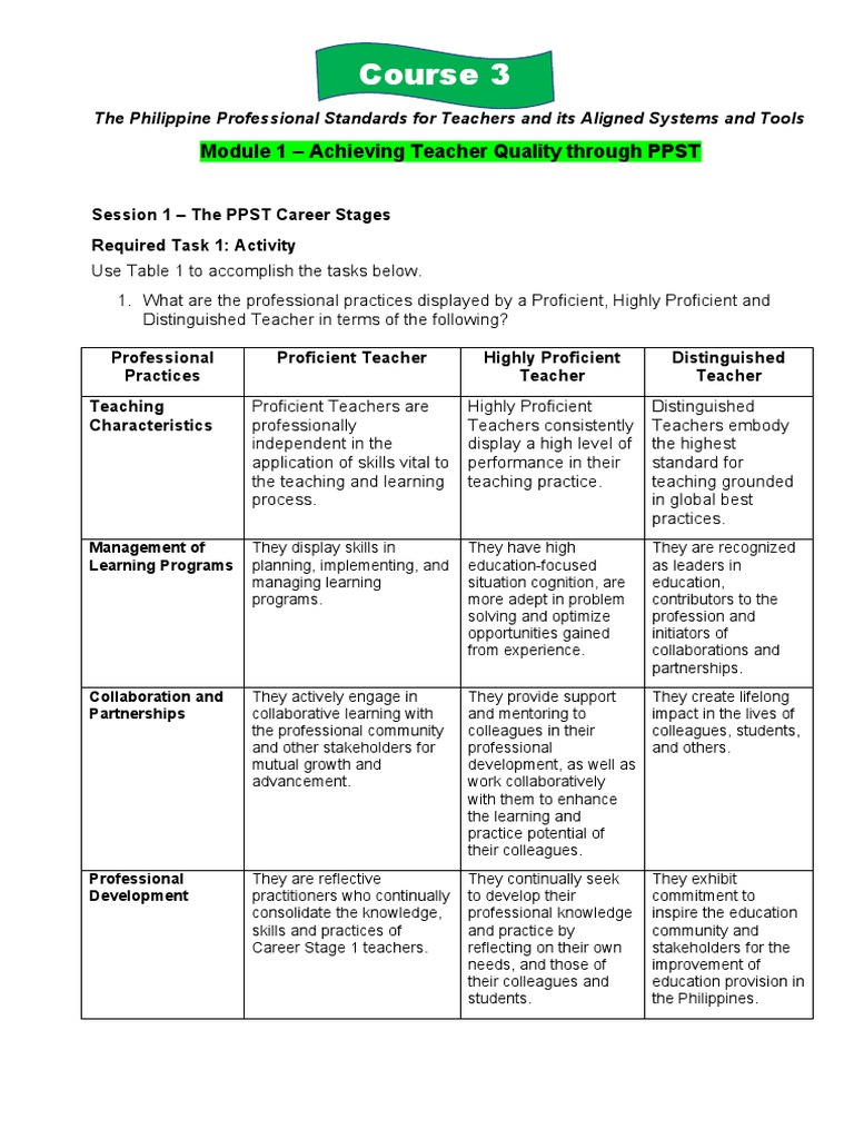 Tip Course 3 Answerkey Rose Amor Lacay | PDF | Teaching Method | Learning