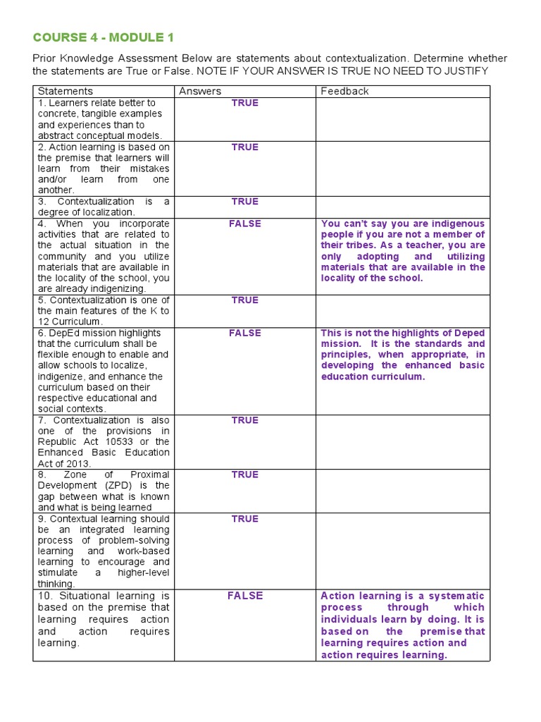Tip Course 4 Answer 1 1 Rose Amor Lacay | PDF | Learning | Constructivism (Philosophy Of Education)