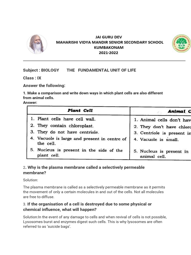 CLASS NOTES CH-1 STD IX | PDF | Cell (Biology) | Cell Membrane
