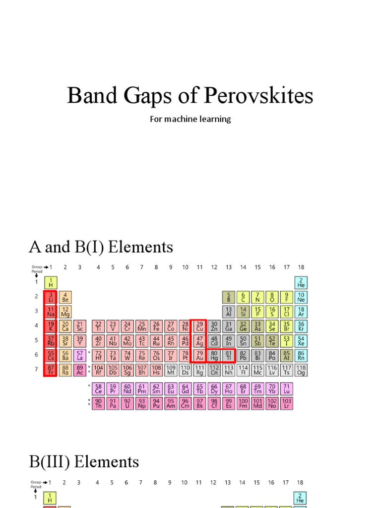 Band Gaps and Electronics Structure of Perovskites | PDF | Band Gap ...
