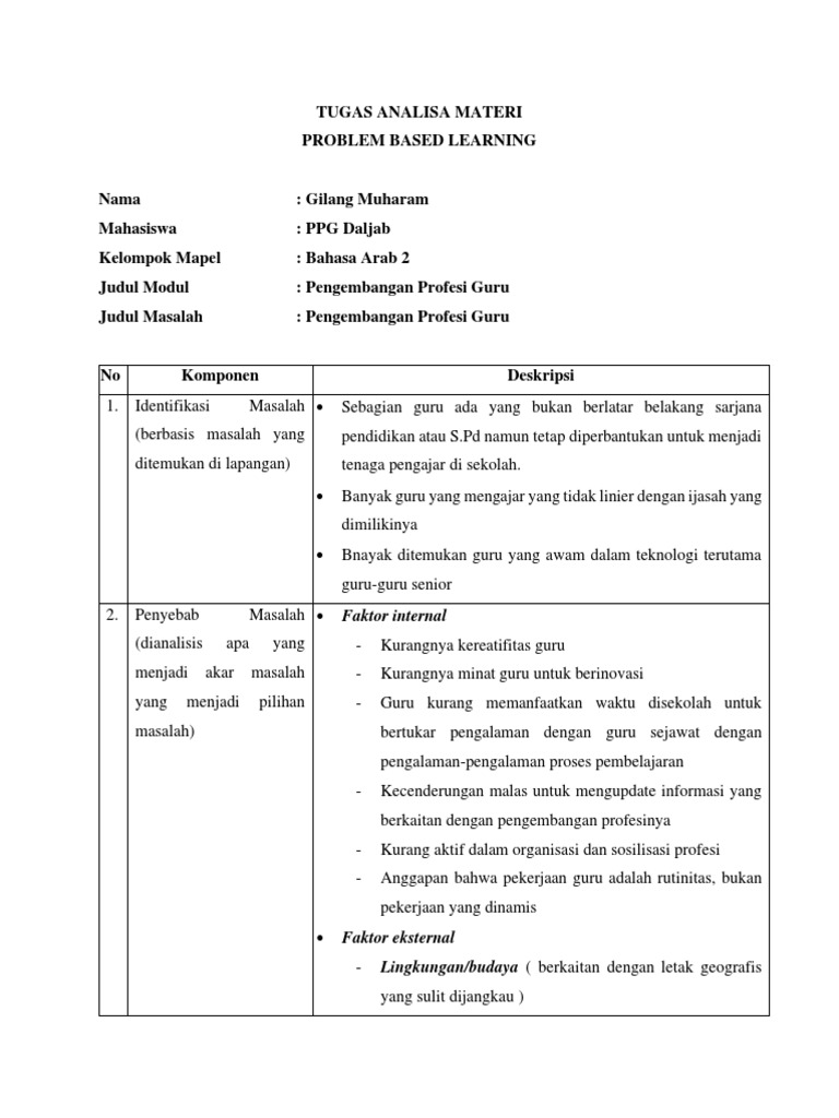 Analisa Materi Modul 10 TTG PPG | PDF