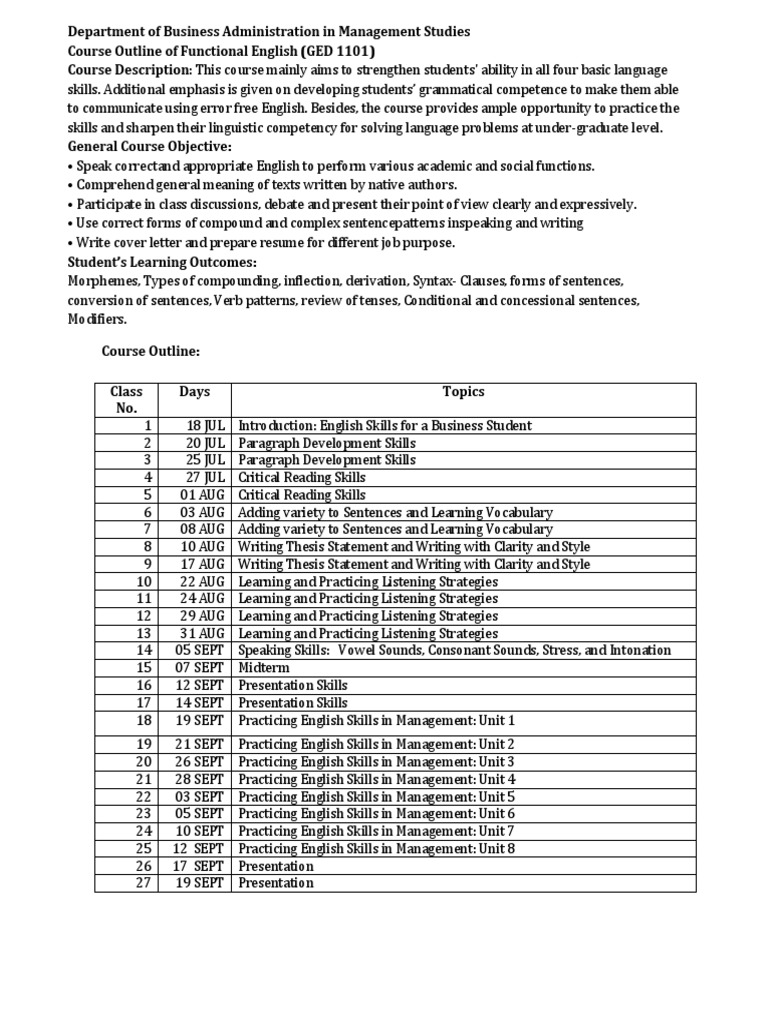 Functional ENG Syllabus | PDF | English Language | Cognition