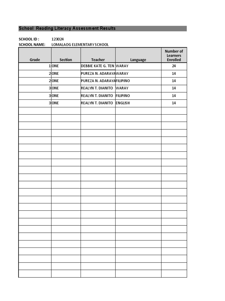 Crla School Summary | PDF