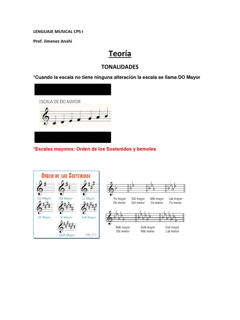 Cuadernillo de Teoria y Ejercicios Cps 1-2022 | PDF | Teoría musical | Notación