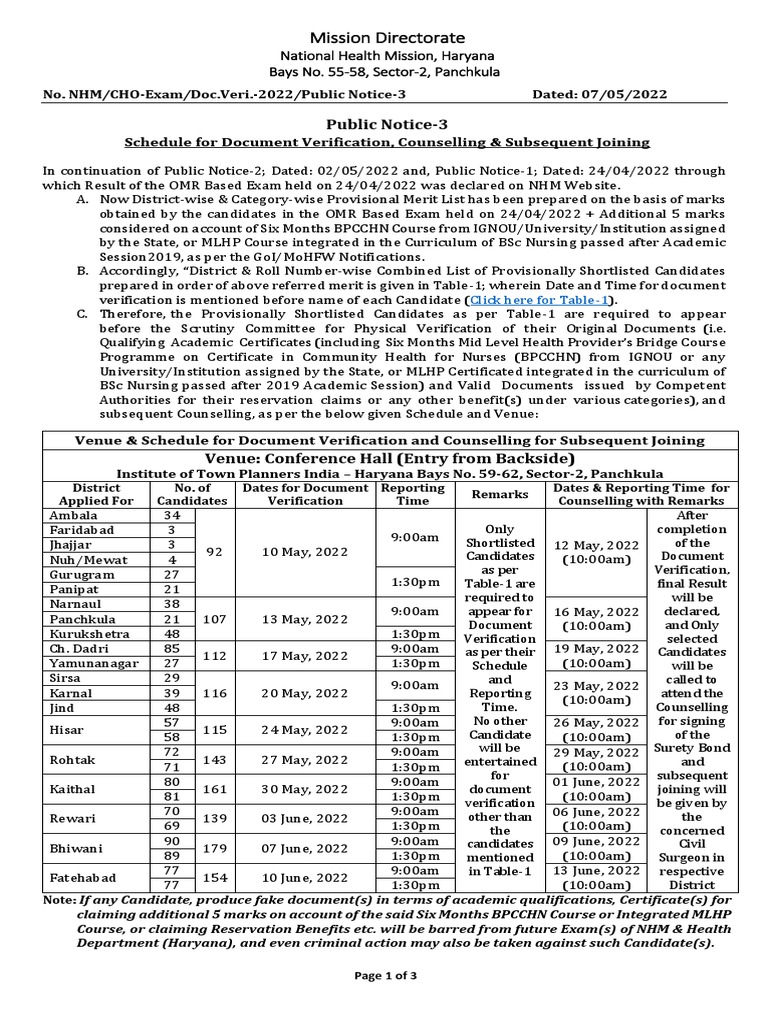 Public Notice-3: Mission Directorate | PDF